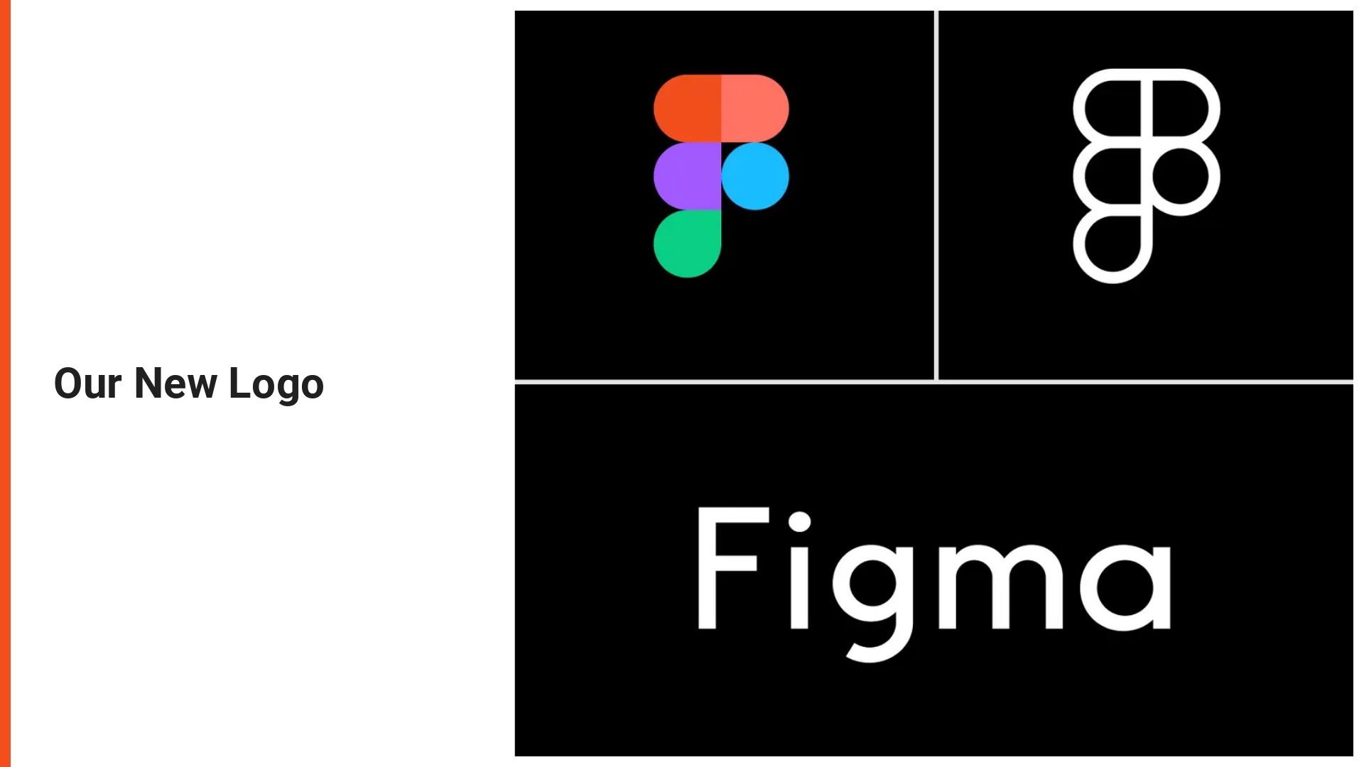The Figma Rebrand Presentation Template| The Beautiful Blog